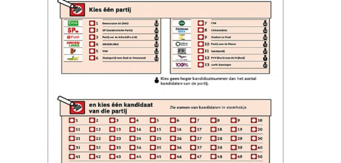 Twee nieuwe stembiljetten getest bij verkiezingen 2021 - Gemeente.nu